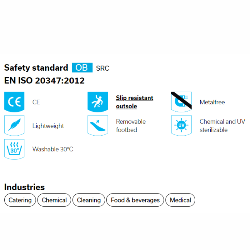 Safety Jogger Bestlight SRC - Shieldwise Solution